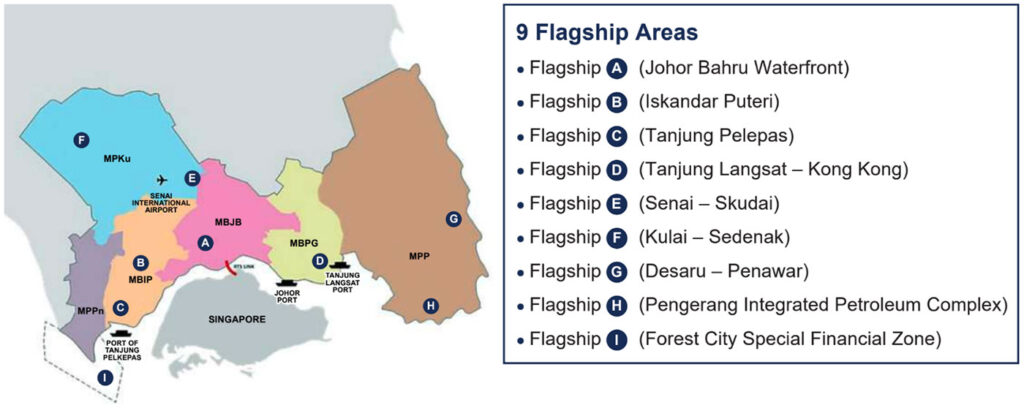 Johor-Singapore Special Economic Zone (SEZ) Guide - ShineWing